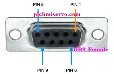 Download Hitech HMI Hitech Programming Cable PWS6600 Series
