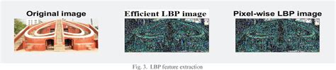 figure 3 from image based indian monument recognition using convoluted