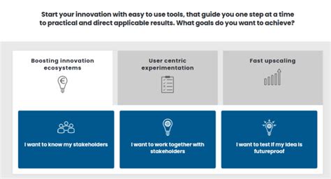The Flow Forward Approach Connected River Interreg North Sea