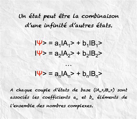 Sciencesculture Superposition Quantique