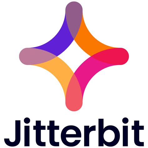 Shopify Erp Integration By Jitterbit App Integration