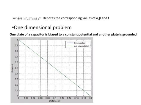 Solving Laplace Differential Equation Using Finite Element Method Ppt