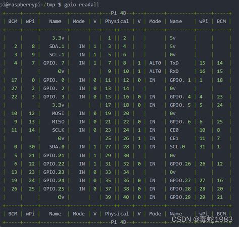 linuxcnc 源码解读01 linuxcnc源码分析 csdn博客