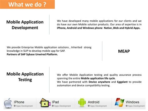 Ppt Mobile Applications Realistic Mobile Performance Testing Powerpoint Presentation Id282254