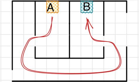 red blob games blog posts