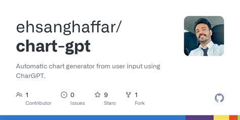 GitHub Ehsanghaffar Chart Gpt Automatic Chart Generator From User Input Using CharGPT