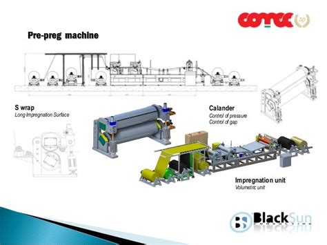 Towpreg An Innovative Approach To Cf Converting