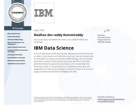 madhav dev reddy kommireddy on linkedin datascience coursera