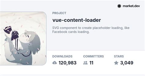 vue content loader ecosystem directory market dev
