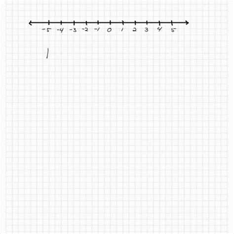 What Is An Absolute Path Name Give An Example Numerade
