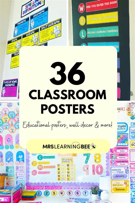 Transform Your Classroom With These Vibrant Wall Posters And Display In
