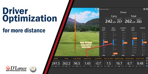 Golf Driver Distance Tips At Rachel Molloy Blog
