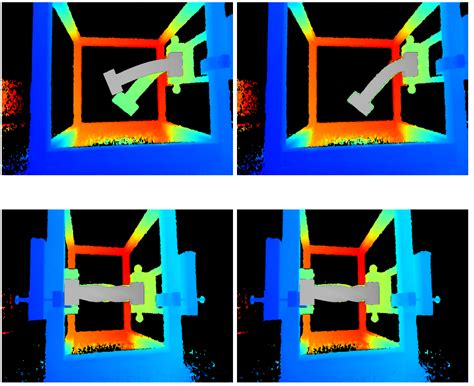 GitHub Diku Dk DiffCal