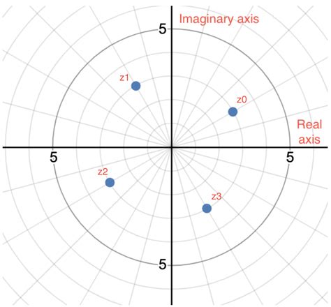 Precalculus With Limits A Graphing Approach 9781305071711 Exercise 139 Quizlet