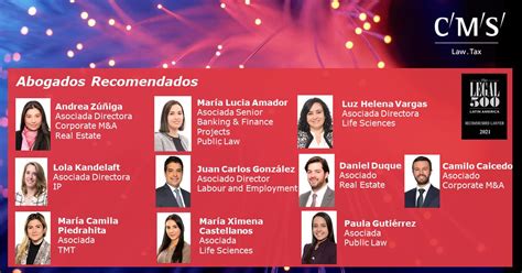 Daniel Duque B Posted On Linkedin