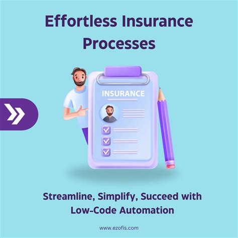 Ezofis On Linkedin Insurancetech Lowcode Digitaltransformation Operationalefficiency…