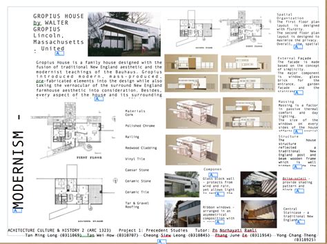 Precedence Architecture Studies Architecture Precedent Study Guide