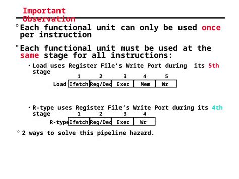 Ppt Lecture 12 Pipeline Datapath Design Professor Mike Schulte