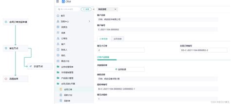 超全解析：crm是什么？怎么用？10大好用的crm系统大盘点！winin Ics Crm Csdn博客