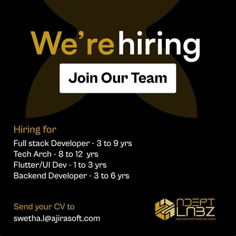 Swetha Loganathan On Linkedin Fullstackdevelopers Techarch Flutter Ui Backend