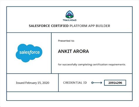 Ankit Arora On Linkedin Salesforce Salesforce Certification Bam