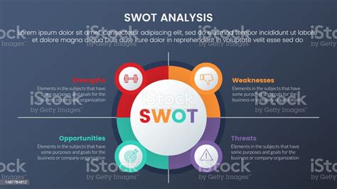 4개의 포인트 목록 정보가 있는 인포그래픽 템플릿 배너에 대한 원과 아이콘 조합이 있는 Swot 분석 개념 Swot 분석에 대한 스톡 벡터 아트 및 기타 이미지 Istock