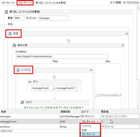 変数のスコープとは