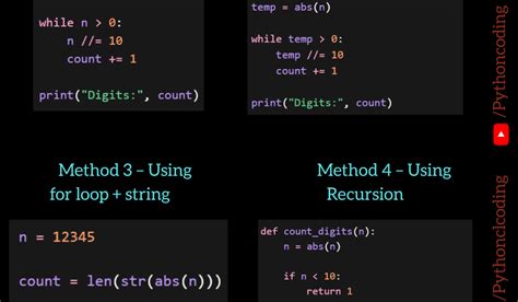 🚀 Day 35150 Count Digits In A Number In Python ~ Computer Languages