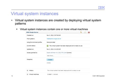 Ibm Workload Deployer Terminology 101 Pdf