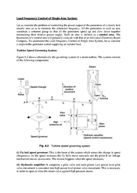 Load Frequency Control Of Single Area System All The Generators In