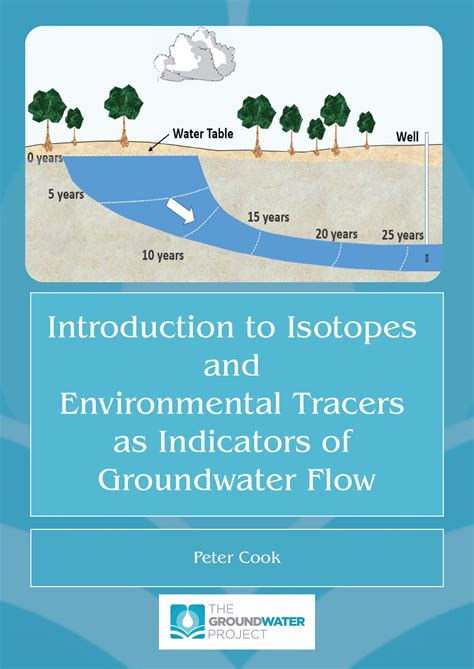 Introduction To Isotopes And Environmental Tracers As Indicators Of