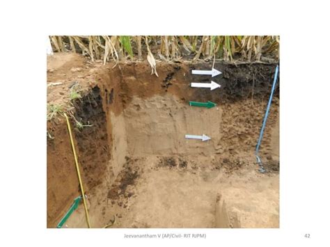 Soil Penetration Tests To Assess The Strength Parameters Of Soil Ppt Free Download