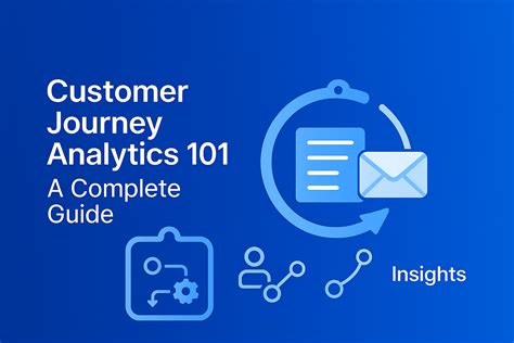 Customer Journey Analytics Zykrr