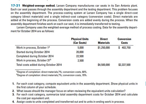 Solved 17 31 ﻿weighted Average Method Larsen Company