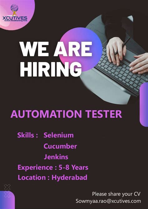 Sowmyaa Rao On Linkedin Automation Testng Selenium Testing Tester Hyderabad Cucumber