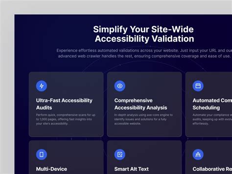 Sharanya D On Linkedin Features Section For A Saas Clients Landing Page ⚡