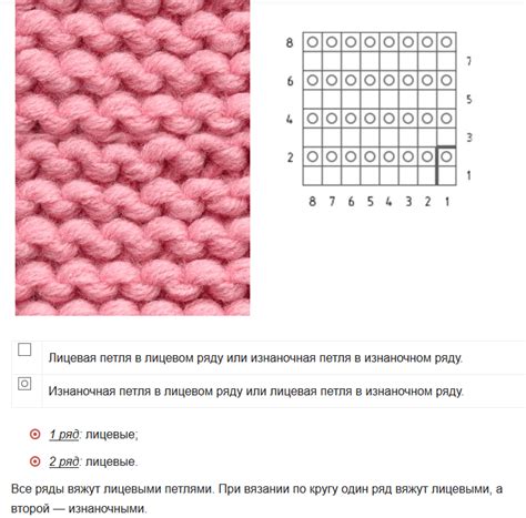 Вязание рисунок петлями спицами