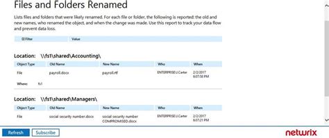 Help With Audit Logs Locating User Who Renamed Filefolder Windows Spiceworks Community