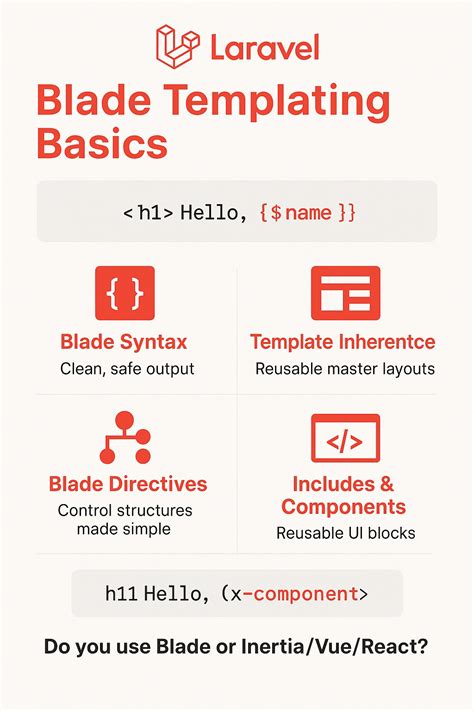 Umar Web Developer Lodhran