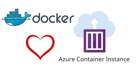 Deploy Docker Images To Azure Container Instance In A Flash Youtube