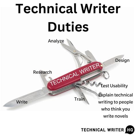 technical writer hq on linkedin technical writing is more than writing