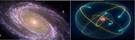 From Galaxies To Atoms A Journey Through The Cosmos And Particle Physics