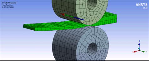Do Ansys Fea Simulation By Sufianahmad931