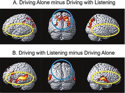 Multitasking Vs Single Tasking Which One Actually Boosts Productivity