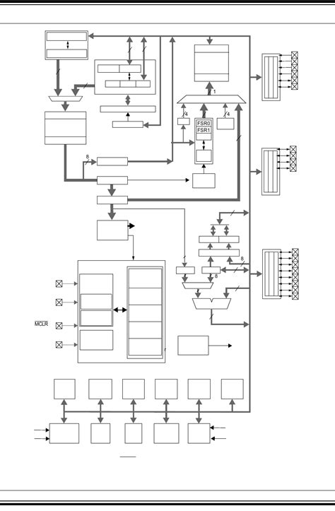 PICkit Starter Kit User Guide By Microchip Technology Datasheet DigiKey