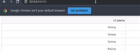 Firefox Doesnt Allow As Much Height For Cells Leading To Overflow