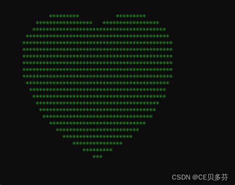 C语言编程实践:循环、函数与数据结构 Csdn博客 C语言编程实践:循环、函数与数据结构 Csdn博客