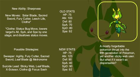 Buffing Regional Bugs Unova R Stunfisk