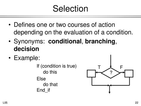 Algorithms Part 2 Of 3 Topics Problem Solving Examples Pseudocode