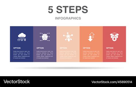 Iot Ai Digitization Integration Digital Royalty Free Vector